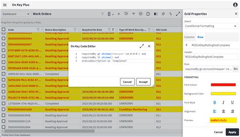 Conditional Formatting Examples