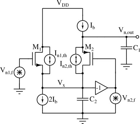 equivalent noise model for analysis download scientific diagram