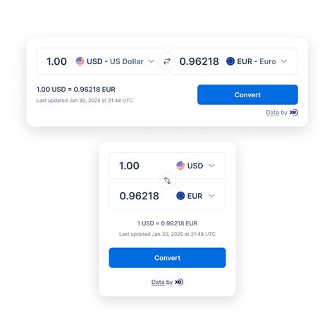 Get The Fx Widget For Real Time Rates Xe