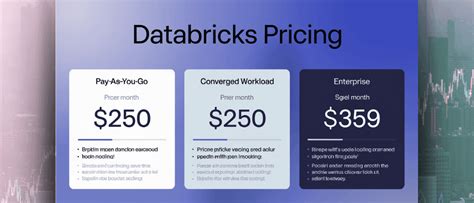 Save Big On Databricks Pricing Tips Tools And Strategies Shadhin