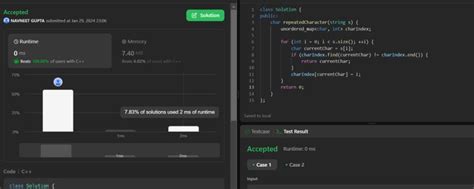 Navneet Gupta On Linkedin Day41 100dayofcodingchallenge