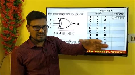 Hsc Ict Chapter 3 Logic Gate এক্স নর গেইট Ict Digital Device
