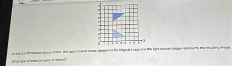 Solved In The Transformation Shown Above The Dark Colored Shape Represents The Original Image