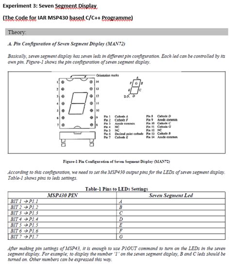 Solved Experiment 3 Seven Segment Display The Code For IAR Chegg Com