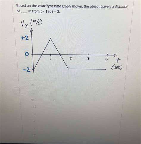Solved Based On The Velocity Vs Time Graph Shown The Object Chegg Com