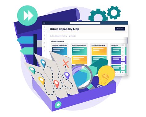 Orbus Software And The Business Architecture Guild Accelerating Transformation With Industry