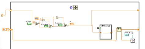 Saving A  File Ni Community National Instruments