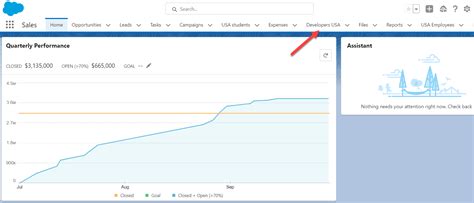How To Avoid Creating Duplicate Records In Salesforce Salesforce Faqs