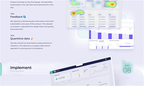 UX UI IoT Case Study Behance