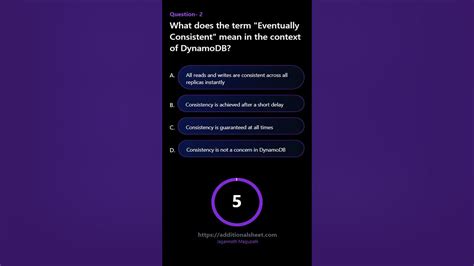 What Does The Term Eventually Consistent Mean In The Context Of Dynamodb Youtube