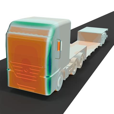 Cfd Consulting Services Resolved Analytics