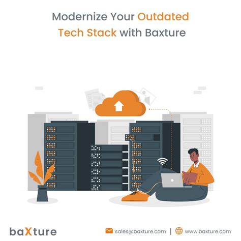 baxture on linkedin productdevelopment softwaredevelopment customsoftwaredevelopment…