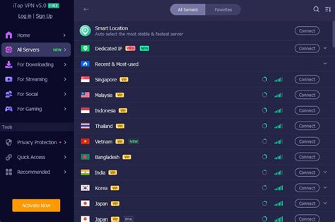 Perfect Forward Secrecy Vpn Get Everything To Know Here