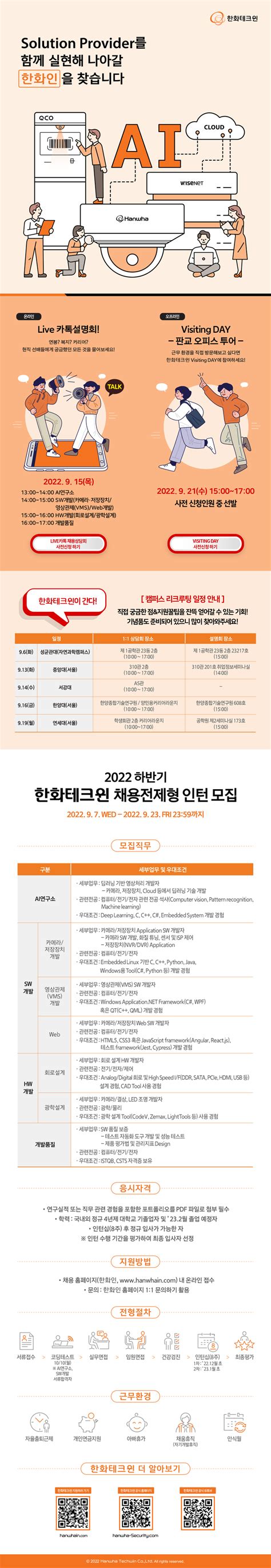 한화테크윈 채용공고 2022 하반기 채용전제형 인턴 채용 2022년 채용