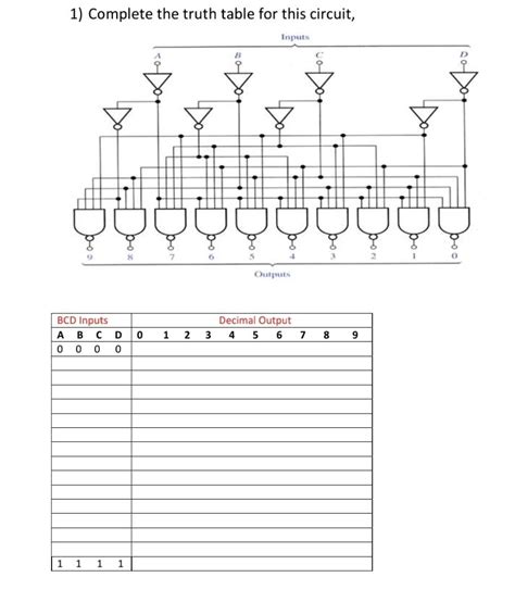 Solved Complete The Truth Table For This Circuit Inputs Chegg Com