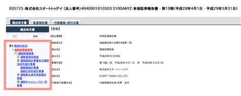 EDINET エディネット の使い方ガイド有価証券報告書の取得方法をわかりやすく解説すべての投資家達へ