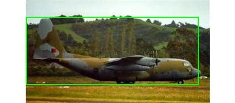 Object Detection Bounding Box Regression With Keras Tensorflow And