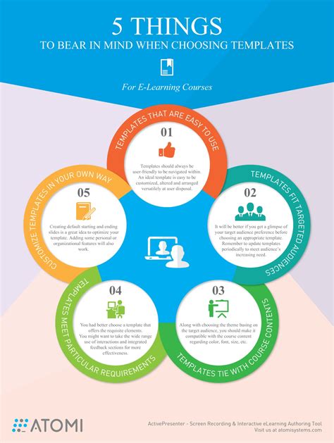Choosing Templates For Elearning Courses Infographic E Learning Infographics