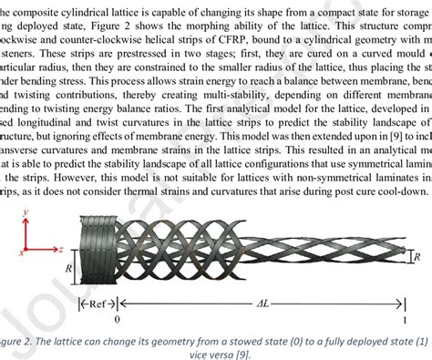Roll Out Solar Array Fully Deployed On The International Space Station 2 Download