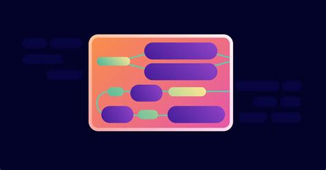 mastering python virtual environments a complete guide to venv docker