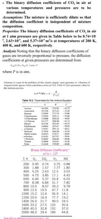 The Binary Diffusion Coefficients Of Co In Air At