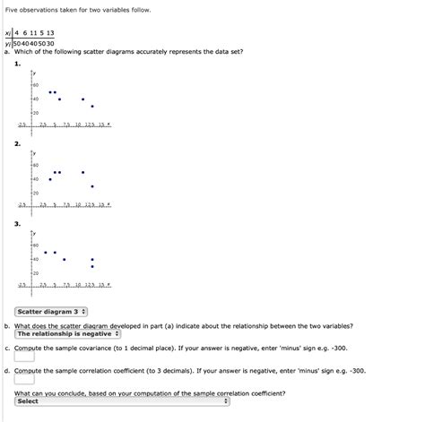 Solved Five Observations Taken For Two Variables Follow