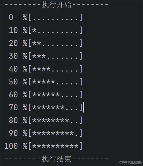 Python基础学习实例 文本进度条制作python打印文本进度条 Csdn博客 Python基础学习实例 文本进度条制作python打印文本进度条 Csdn博客