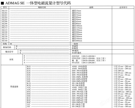 ADMAG 横河电机电磁流量计 横河液体流量计 SE系列一体型电磁流量计 化工仪器网