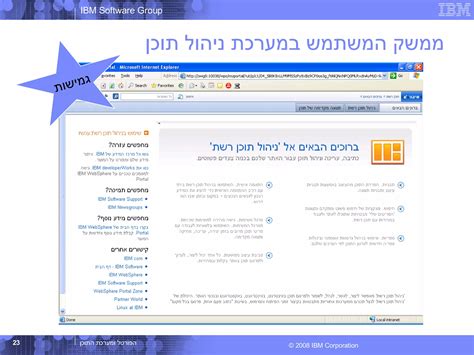 Ibm Websphere Portal And Web Content Management Hebrew Overview Ppt