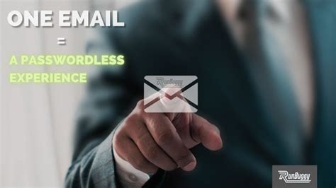 Sherwan Kordian On Linkedin Leveling Up