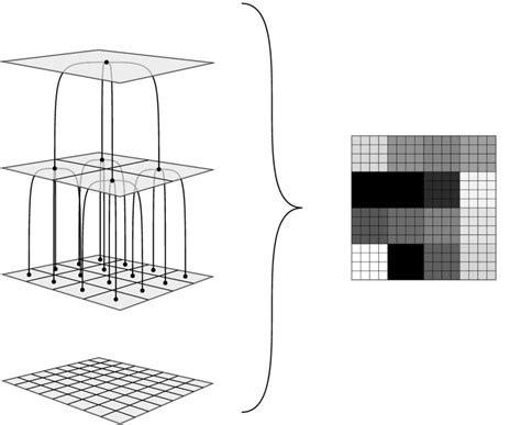 Model Parameterization In Transdimensional Scheme Draft — Uncertainty