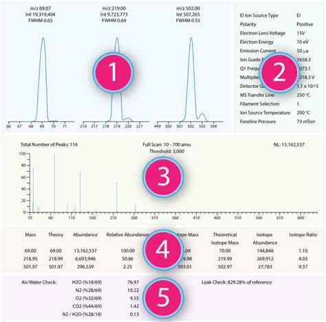 Susan Roach Posted On Linkedin