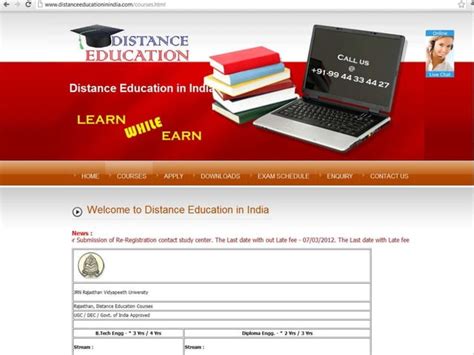 Human Computer Interaction Design For Distance Education Websites Ppt
