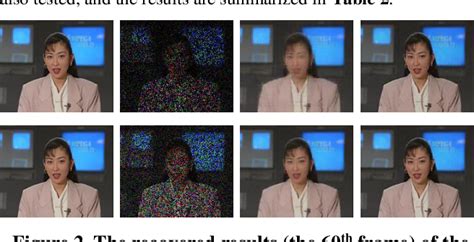 Figure 2 From An Efficient Non Convex Mixture Method For Low Rank