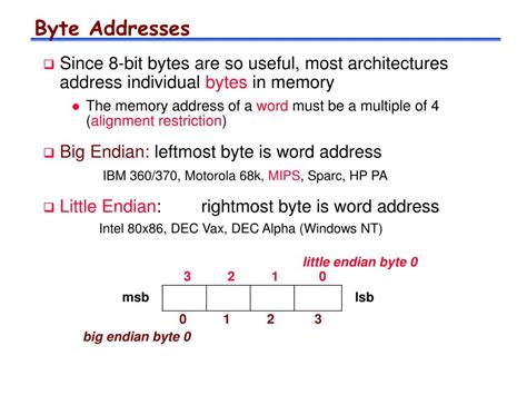 Ppt The Mips 32 Powerpoint Presentation Free Download Id987858