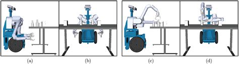 Batch Informed Trees Bit Informed Asymptotically Optimal Anytime