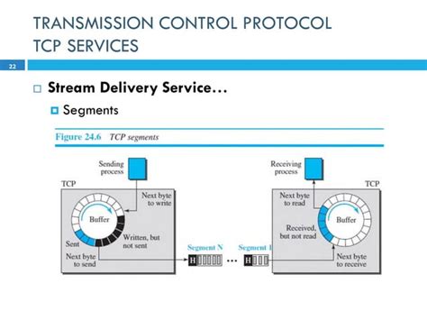 Dcn 5th Ed Slides Ch24 Transport Layer Protocolspdf Computer Networking Computing