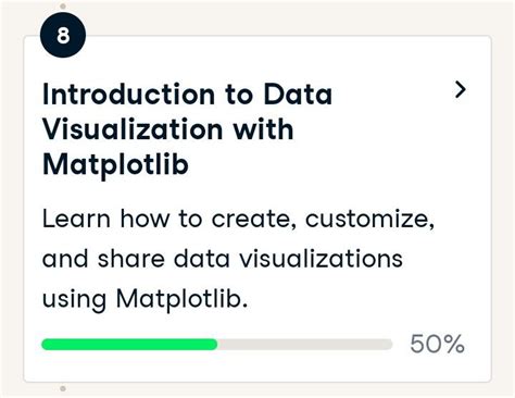 Sewanu Isaiah On Linkedin Dataanalytics Datavisualization
