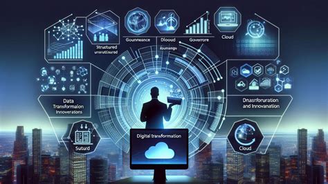 Elevating Data Maturity In Financial Services A Strategic Approach To