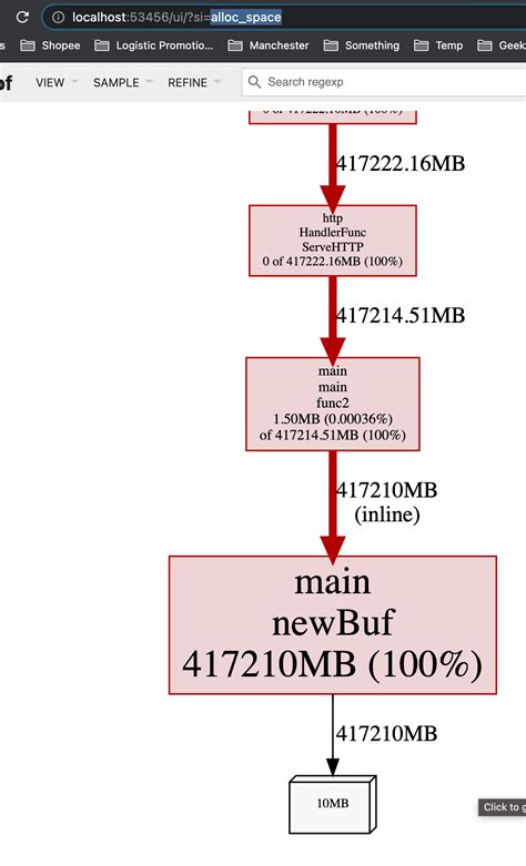 【golang】性能调优 trace 西维蜀黍的博客 西维蜀黍 blog