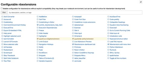 Customizing Jupyter Notebook Personalize Your Data Science Environment By Sahithi Reddy Medium