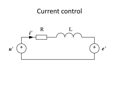 Ppt Vector Control Of Induction Machines Powerpoint Presentation Free Download Id1402872