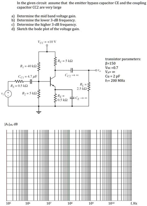 In The Given Circuit Assume That The Emitter Bypass Capacitor Ce And The Coupling Capacitor Cc2