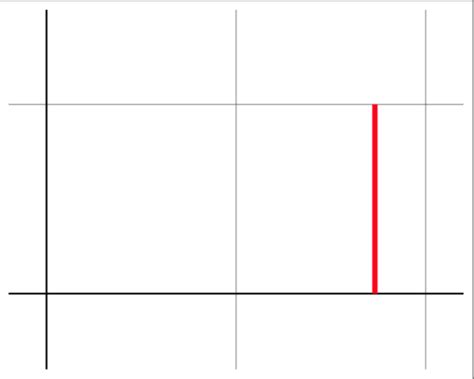 TiKZ Operator Doesn T Work TeX LaTeX Stack Exchange