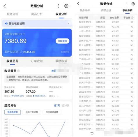 搬砖类答题项目，复制粘贴日入300 知乎