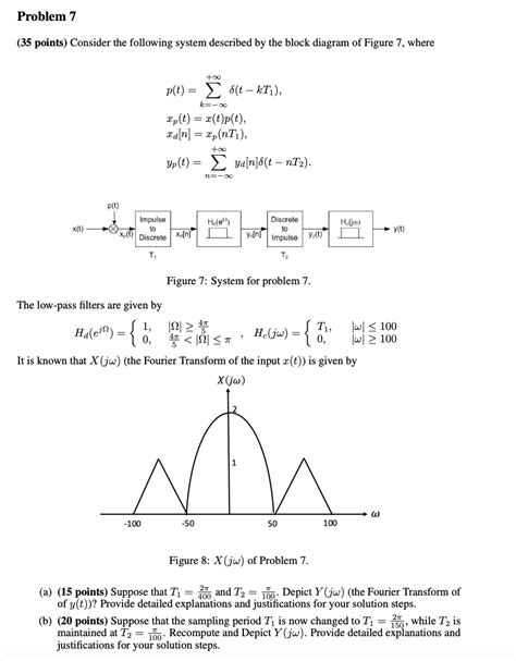 Solved Problem Points Consider The Following System Chegg
