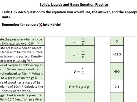 Gas Pressure And Density Equation Practise Teaching Resources