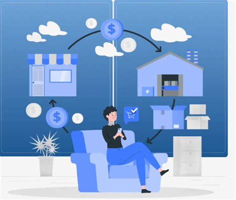 Navigating Dropshipping Challenges Strategies For Long Term Sustainable Growth