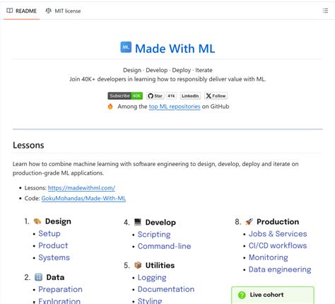 5 Github Repositories For Ai Engineers