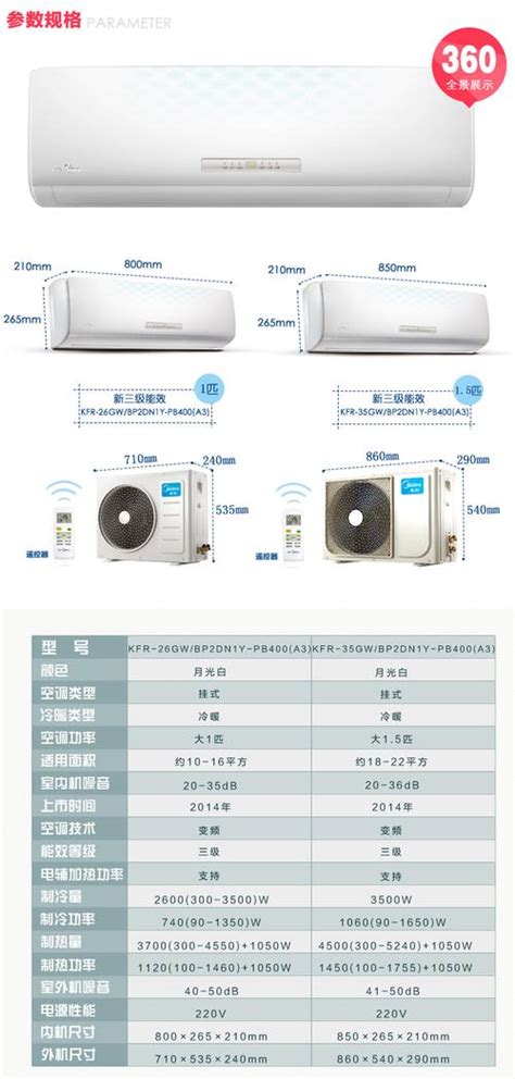 空调pb是什么意思怎么解决